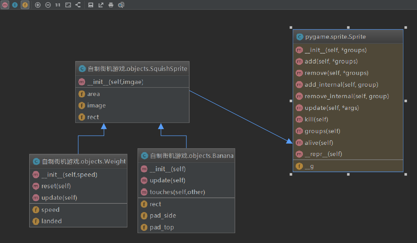 pygame练习之DIY街机小游戏 | Naqin
